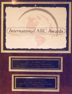 Home | New World Development Company Limited Official Website